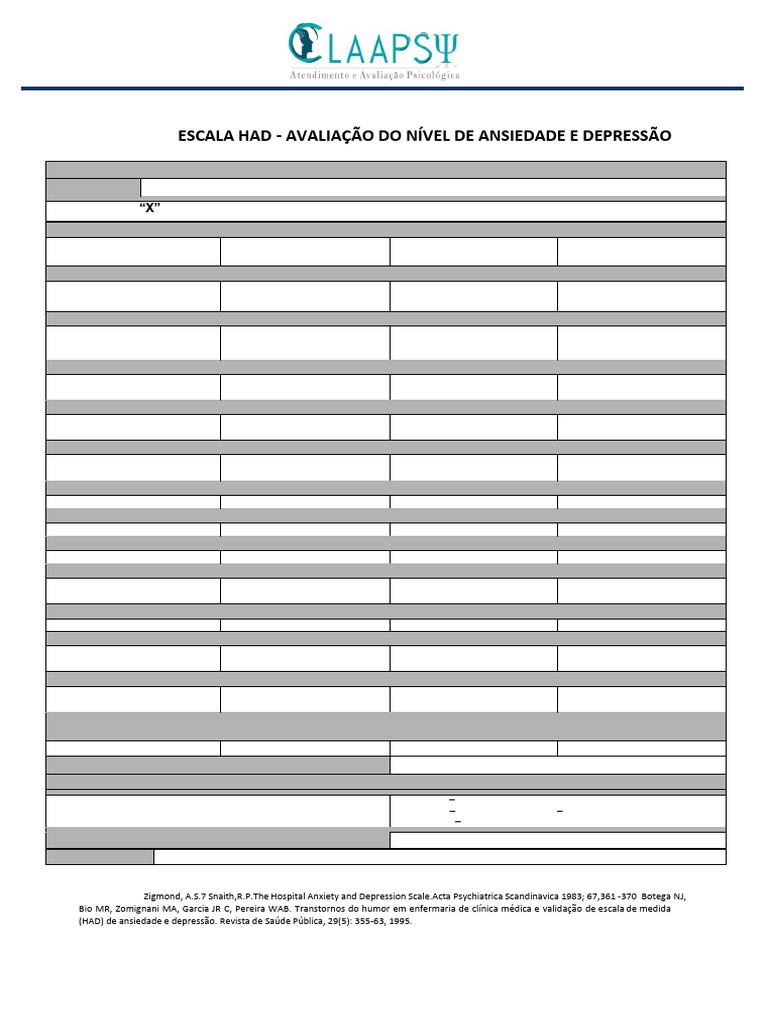Escala de HAD | PDF