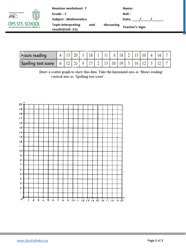 Revision Worksheet - 7 | PDF