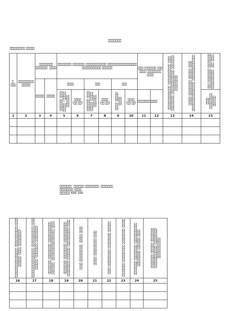 Format 1 | PDF