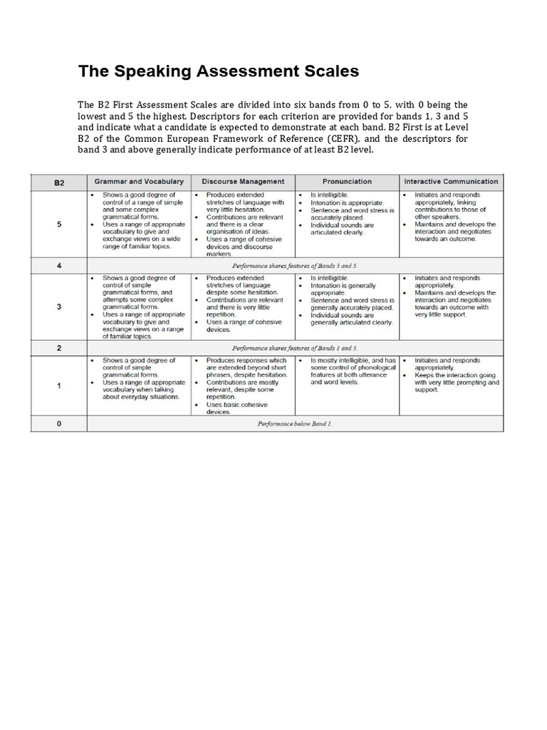 The Speaking Assessment Scales | PDF