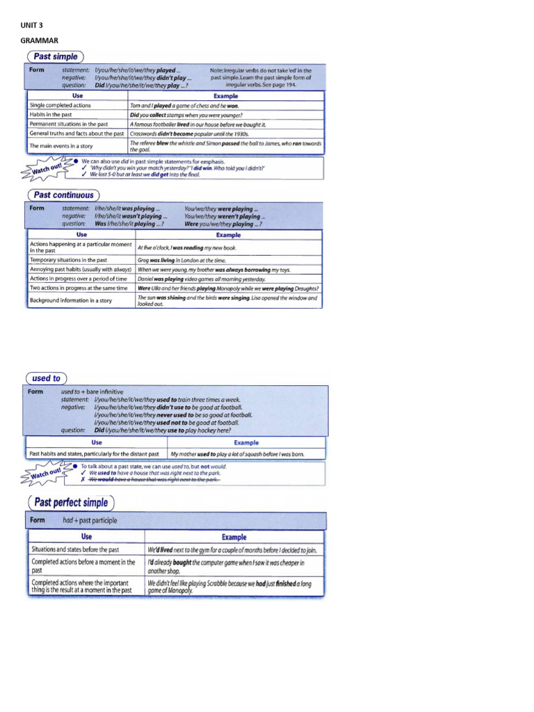 U3 Grammar Vocabulary Pdf Adjective Morphology