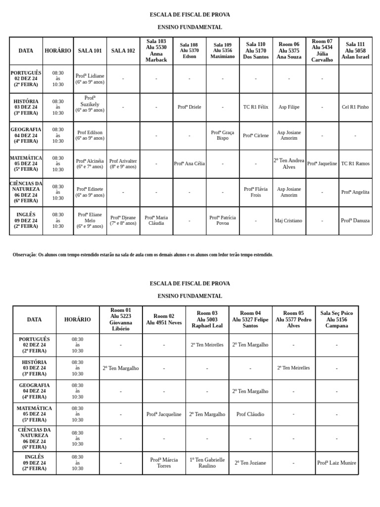 Escala de Provas Ensino Fundamental e Médio | PDF