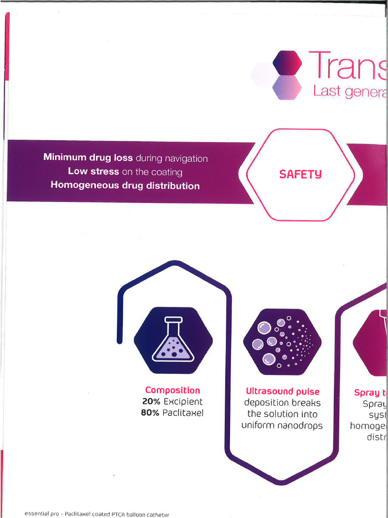 Essential PRO (Ivascular) - 4 | PDF