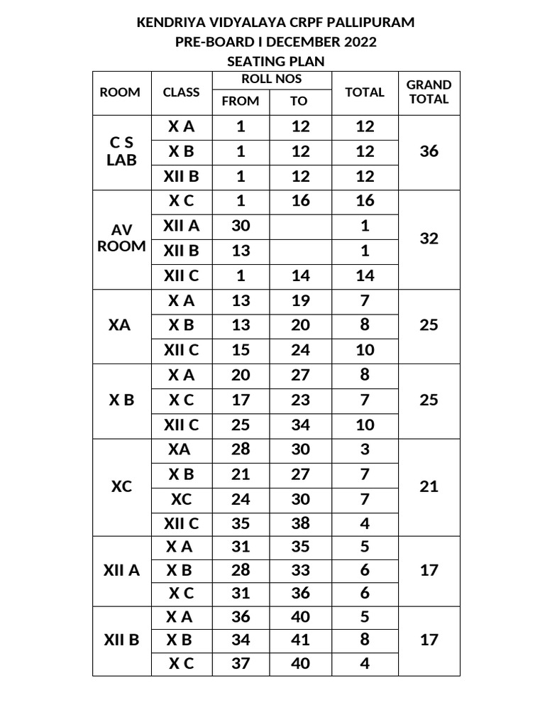 Pre Board Seating Plan | PDF
