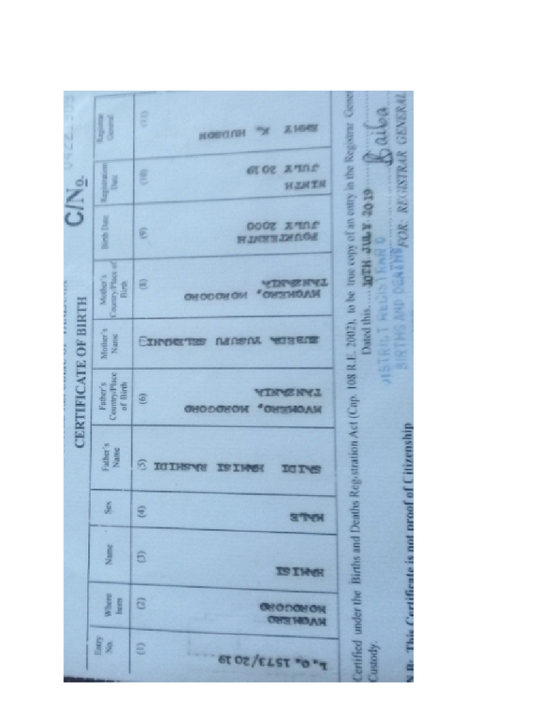 Certificate Og | PDF