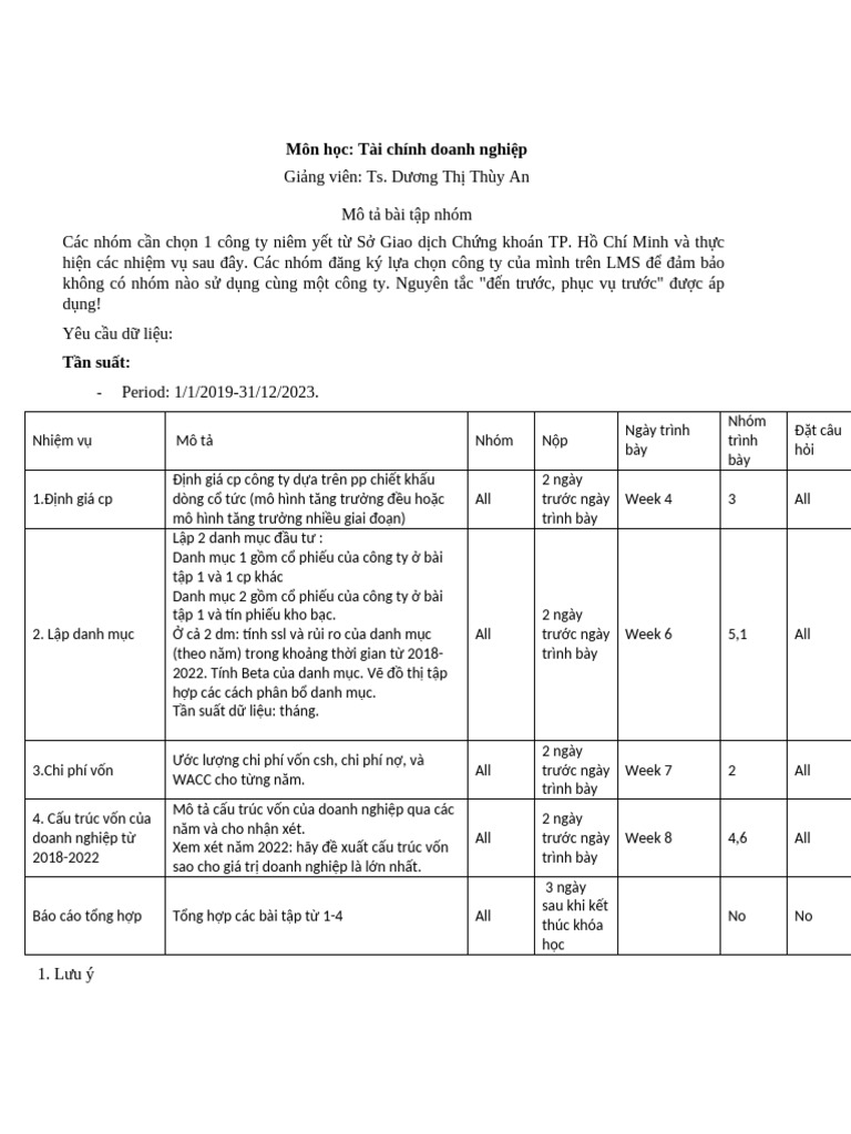 Bai Tap Nhom TCDN | PDF