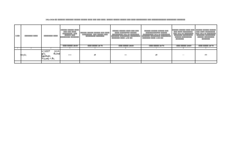 Pmsby and Pmjjby | PDF