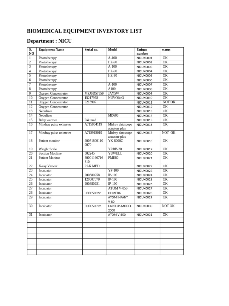 Biomedical Equipment Inventory List | PDF | Neonatal Intensive Care ...