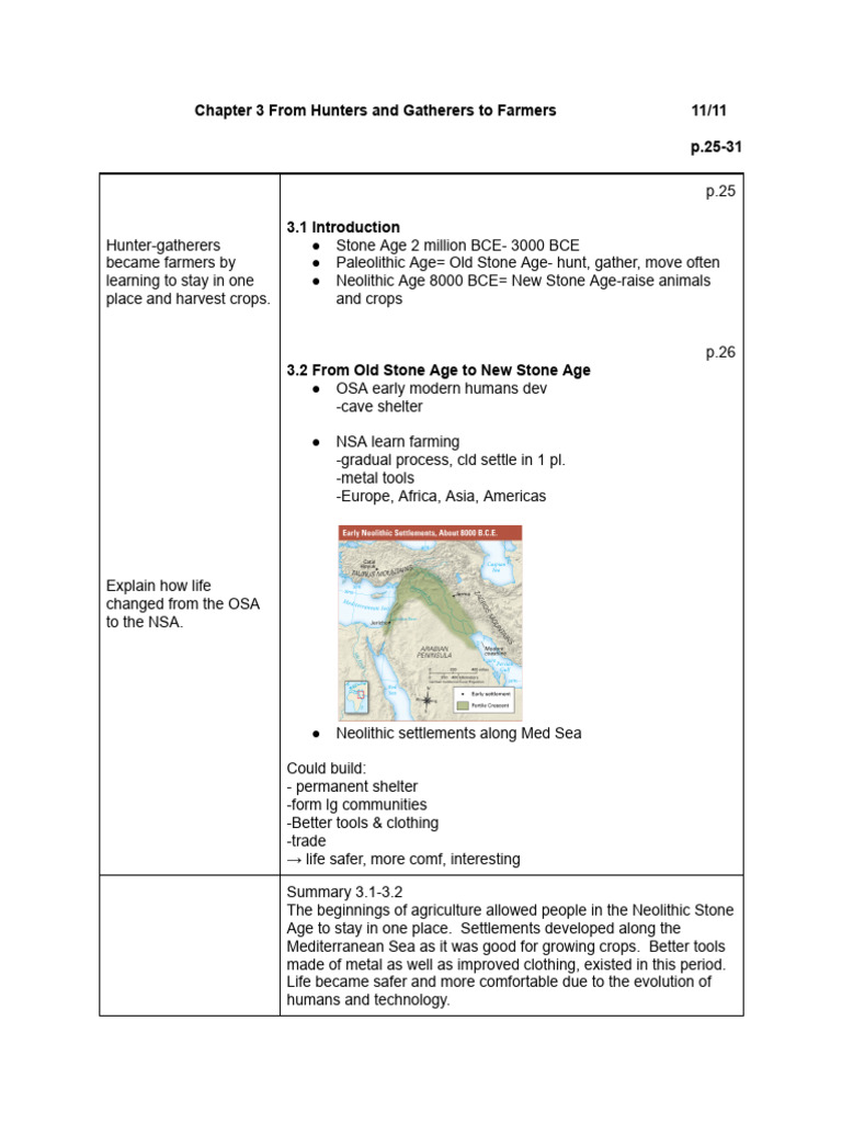Evolution from Hunter-Gatherers to Farmers | PDF | Neolithic | Farmer
