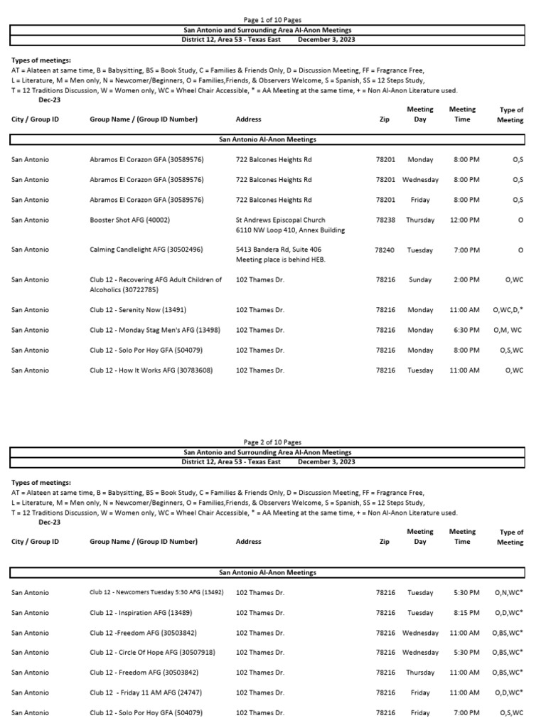 District 12 Al-Anon Meeting Master List 2023-12 | PDF | Mental Health ...