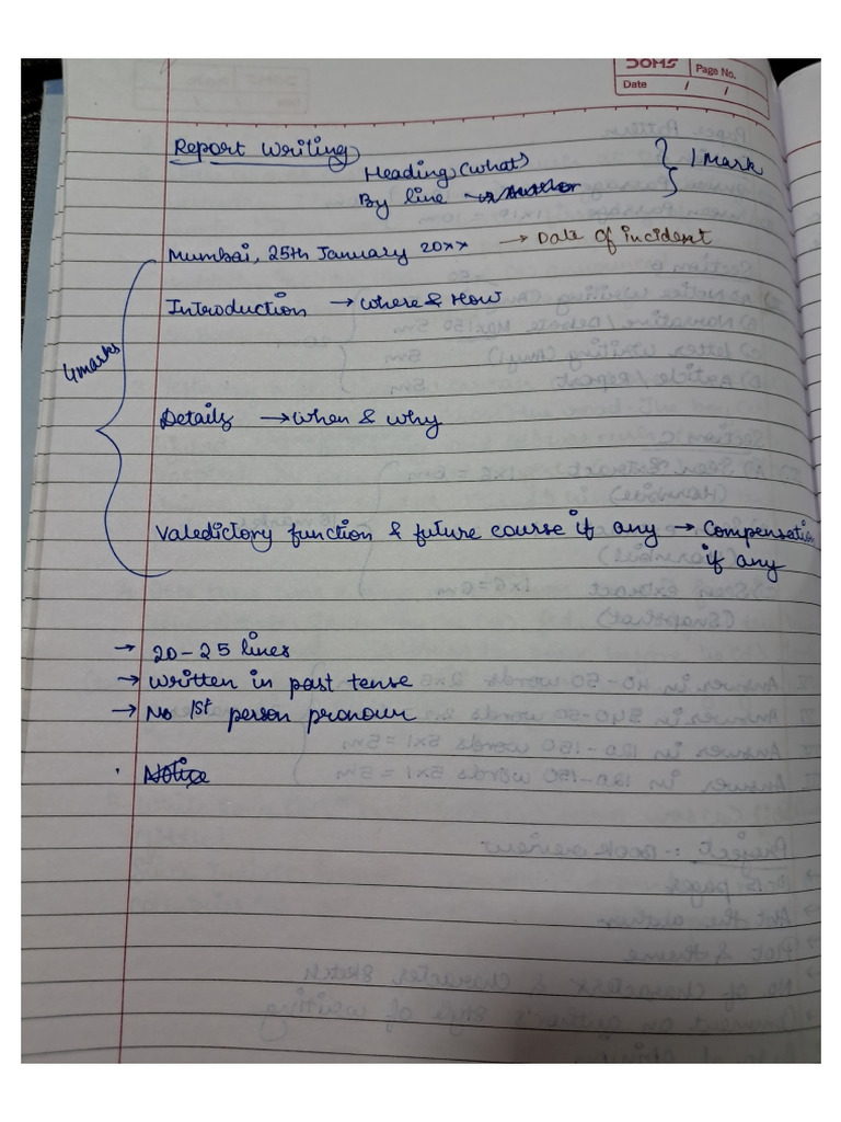 Writing formats eng | PDF
