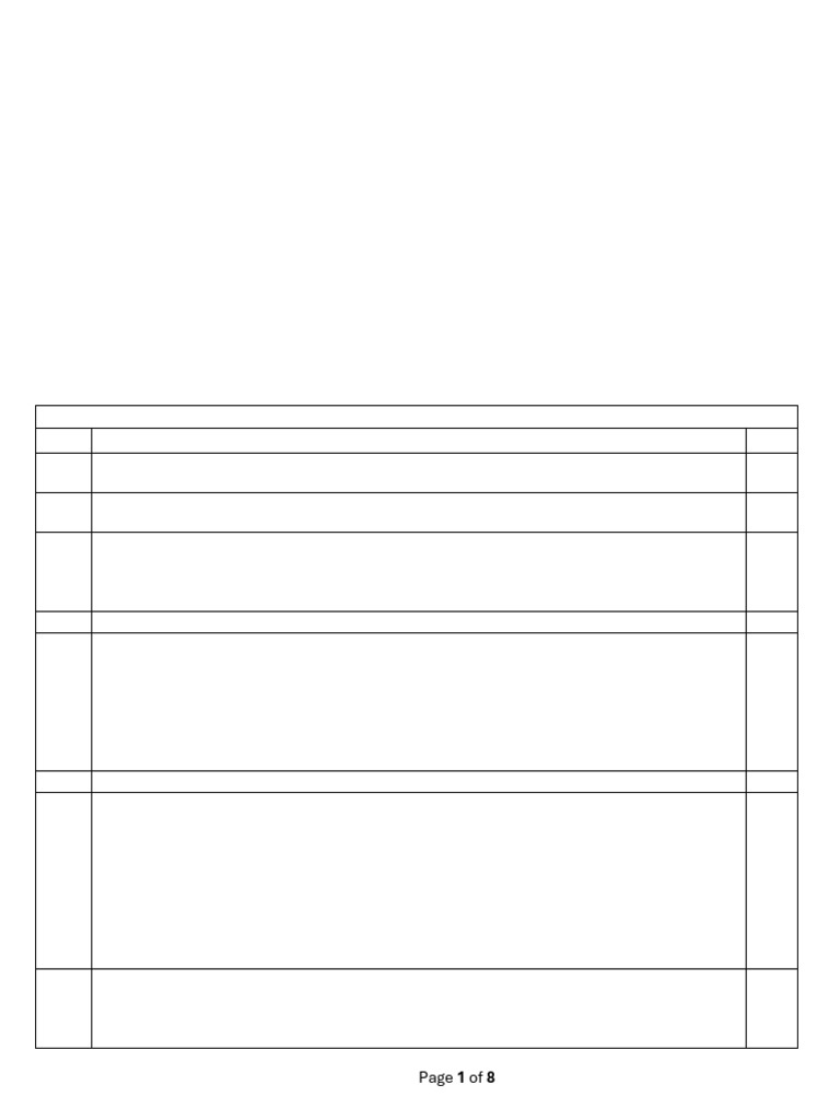 Informatics Practices | PDF | Table (Database) | Sql