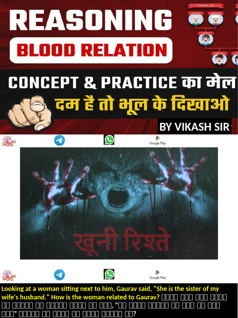 Blood Relation Yt 1 | PDF