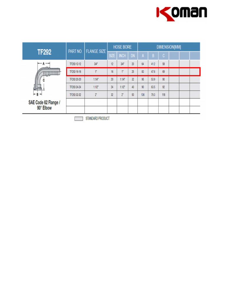 Conexion Brida 16-16flh 90º | PDF