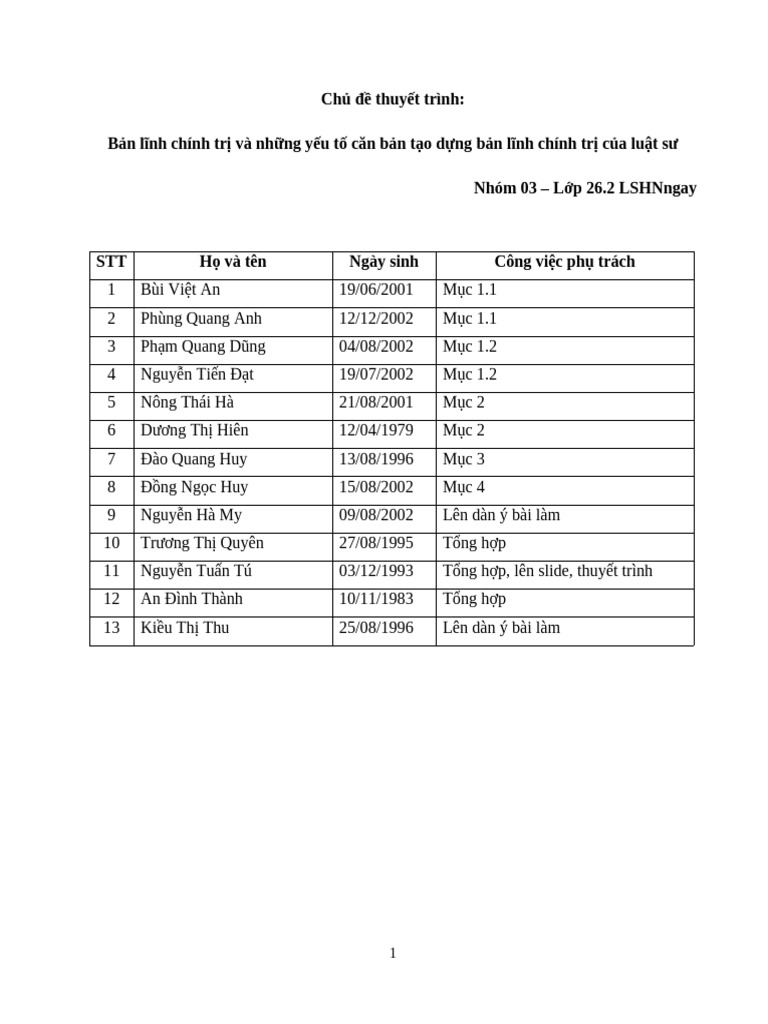 Bài Thuyết Trình 15.11.2024 - BLCT Và Những Yếu Tố Căn Bản Tạo Dựng BLCT Của LS | PDF