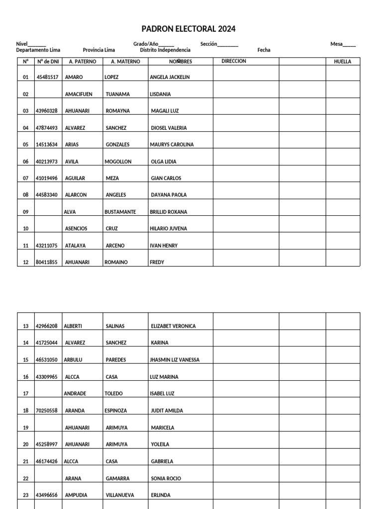 Padrón Electoral Lima 2024 | PDF