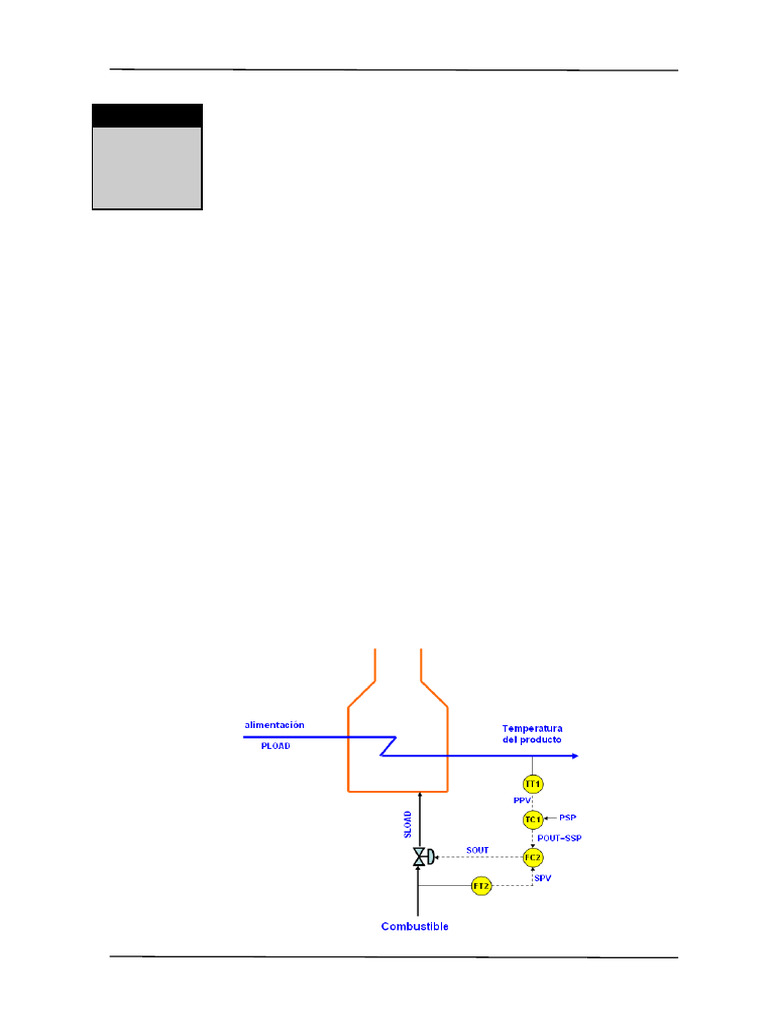 Control en Cascada: Estrategias y Sintonización | PDF | Automatización ...