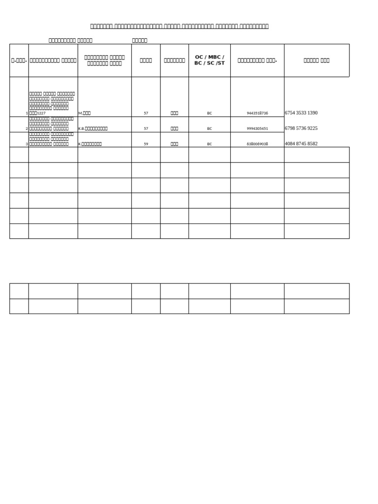 RC No 2403 2021 | PDF