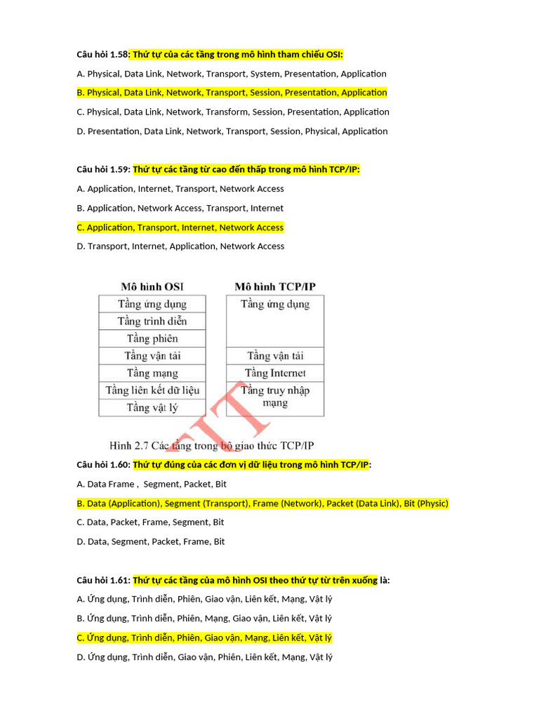 Chương 2 - MMT | PDF