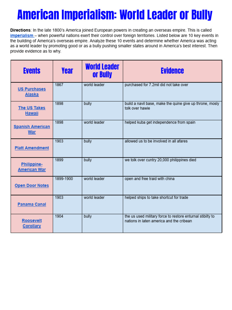 US Imperialism Bully or Leader | PDF