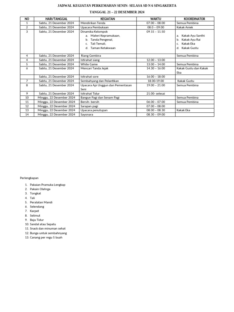 Jadwal Kegiatan Persami SD N 6 Singakerta | PDF