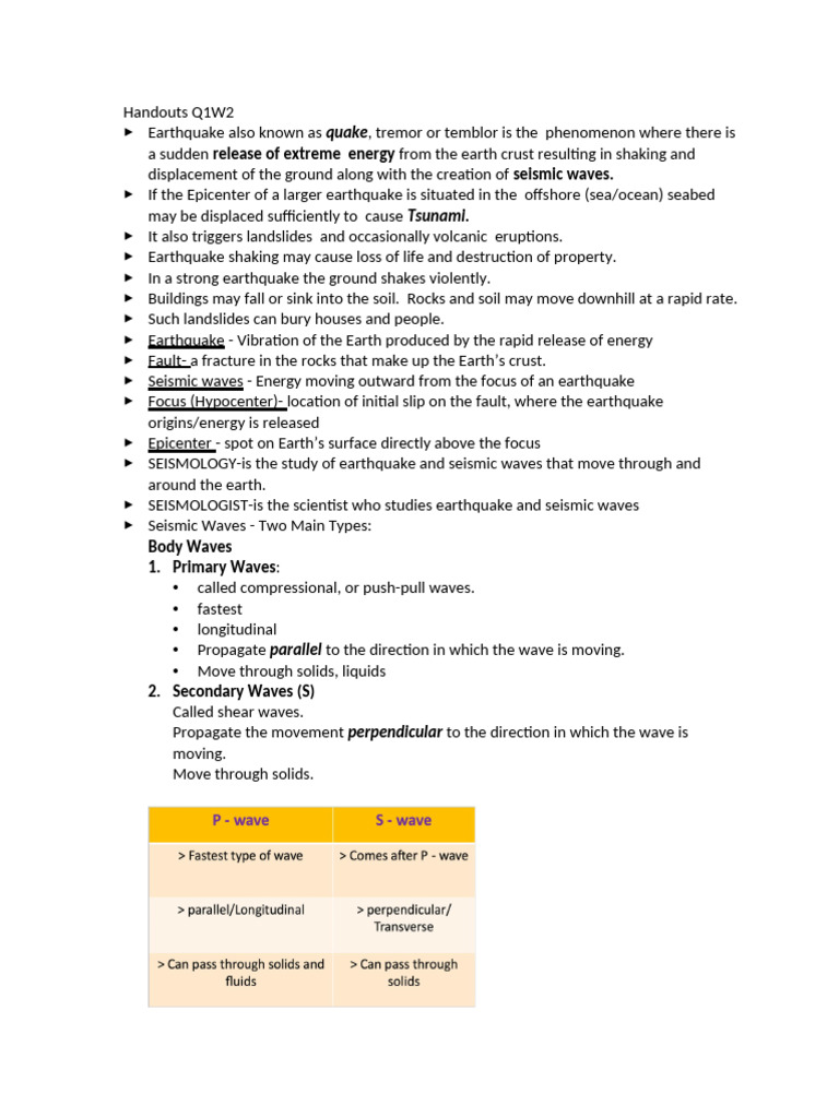 HANDOUTS-Q1Module2 | PDF | Earthquakes | Fault (Geology)