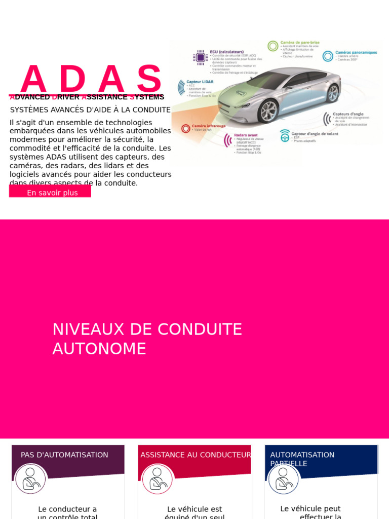 Systèmes Avancés d'Aide à la Conduite | PDF | Véhicules | Frein