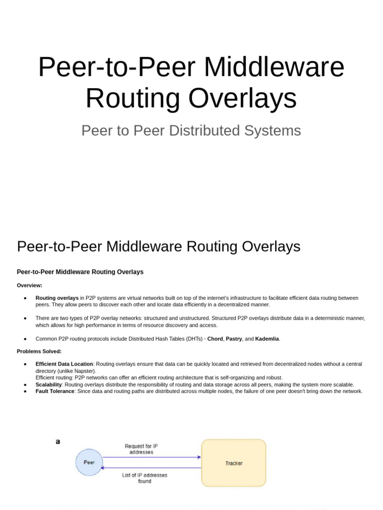 Unit-III Peer To Peer Middleware Routing Overlay | PDF | Peer To Peer | Application Layer Protocols