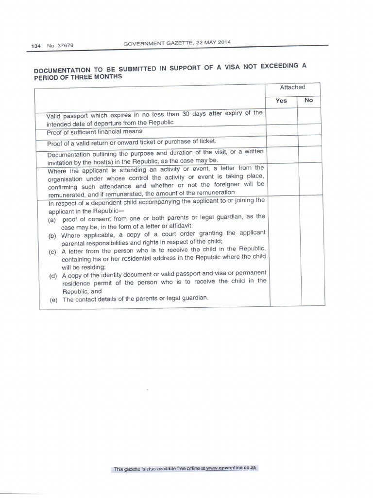 SA Checklist | PDF