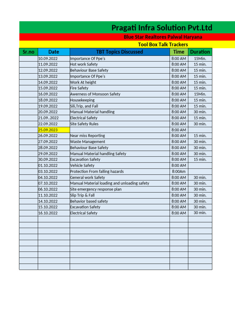 Trainings and TBT Trackers | PDF | Safety | Occupational Safety And Health