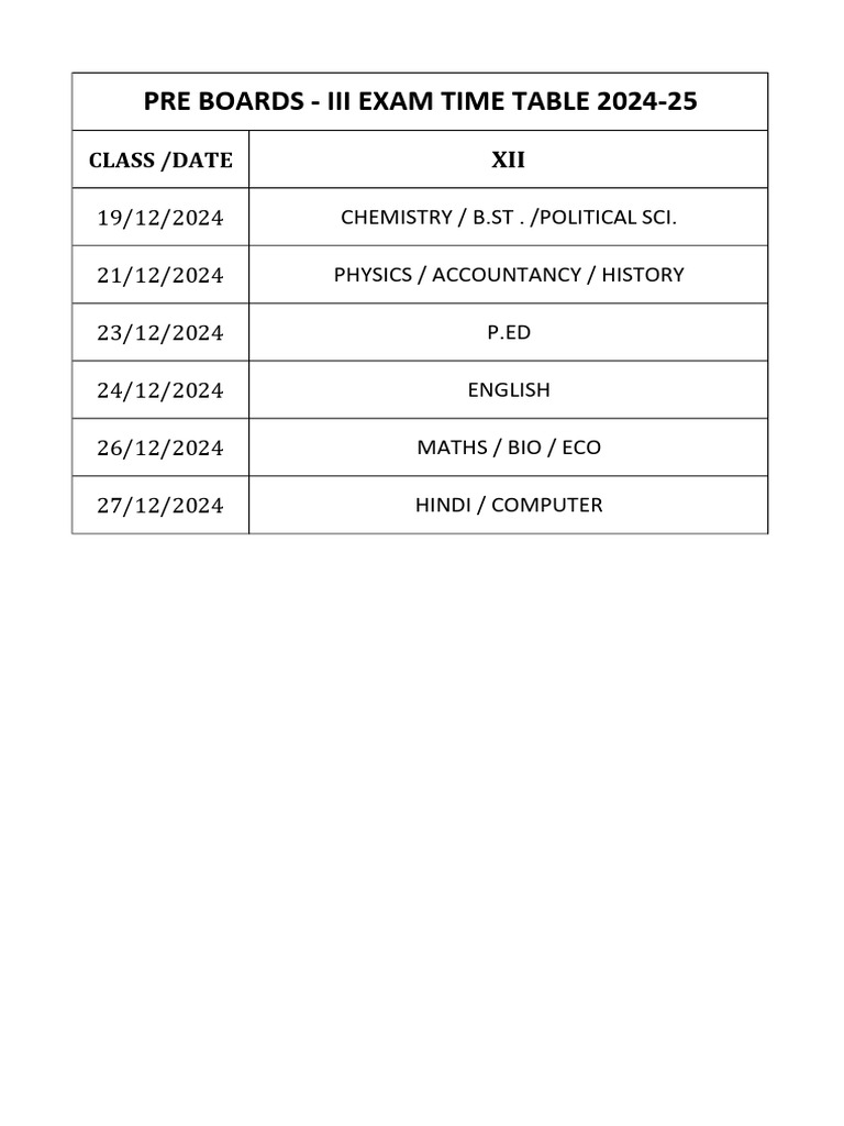 Pre Boards III Class Xii | PDF