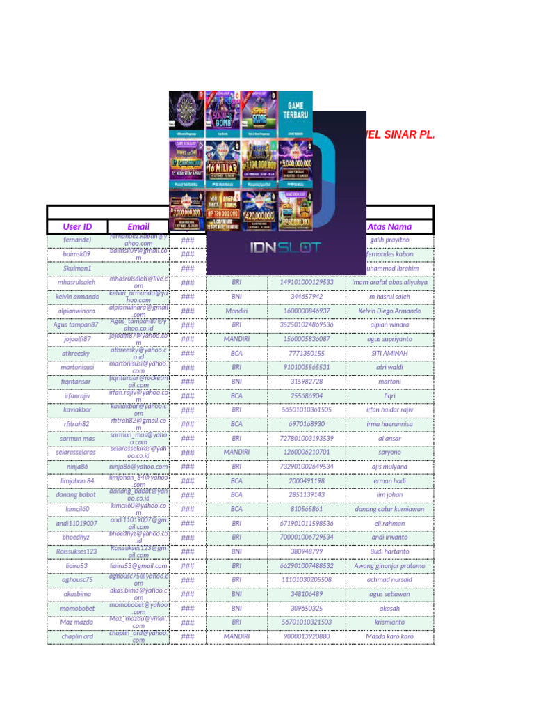 User Account Details for IDN PLAY | PDF | Banks | Banking