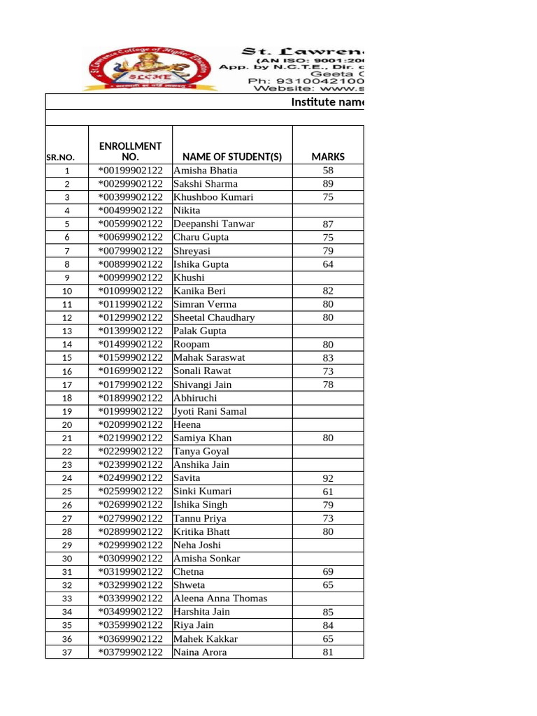 Format of Moocs 2022-24 (Bed156) | PDF | Computing | Information And Communications Technology