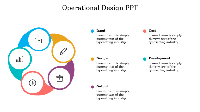 700677-Operational Design PPT | PDF