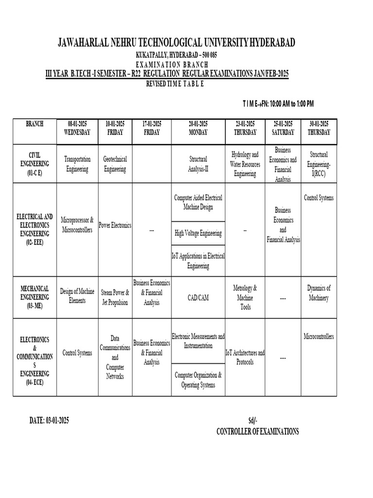 B.Tech Exam Schedule Jan/Feb 2025 | PDF | Engineering | Machines