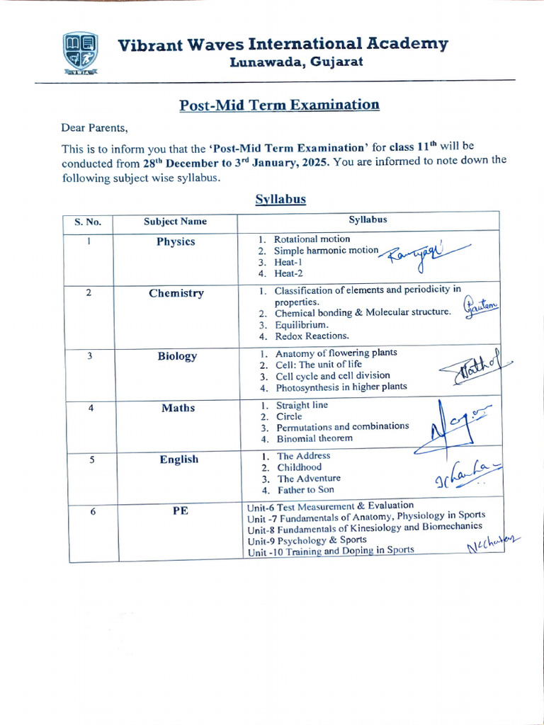 C11 Post Mid Term - Syllabus | PDF