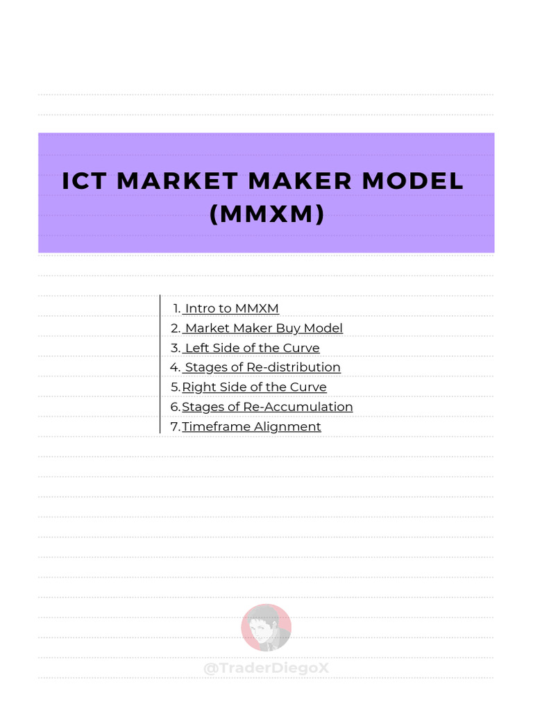 Market Maker Model Guide | PDF | Market Maker | Economies