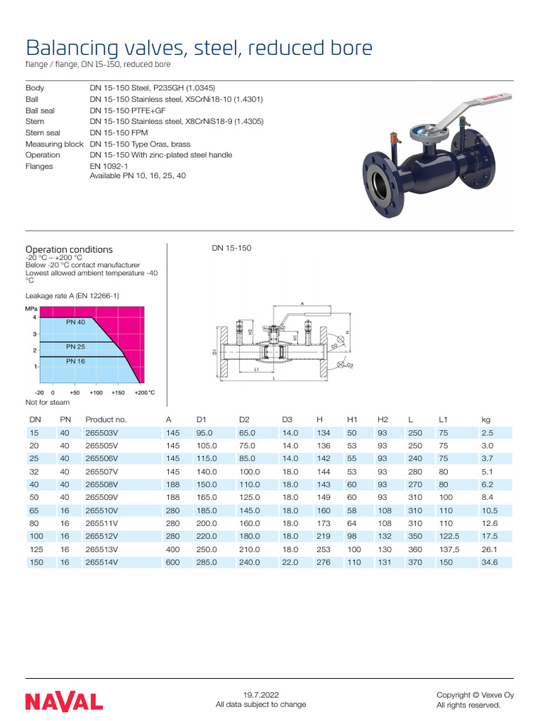 VA570A y B Naval Balancing-Valves Flange-Flange Dn-15-300 2022-19-07 ...