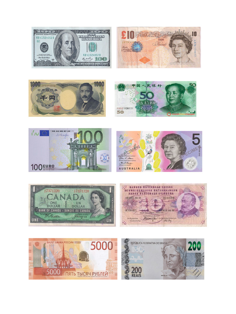 Bhavesh Project Currency | PDF