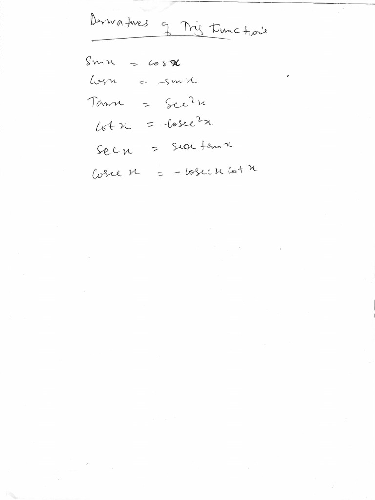 Derivatives of Trig Functions Formulas | PDF