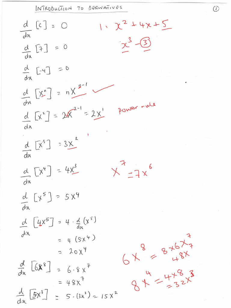 Introduction To Derivatives | PDF