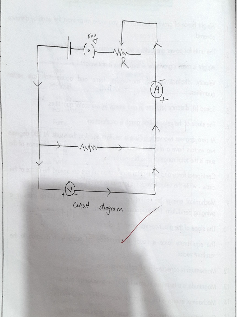 Physics Practicals Lab Manual Class 12th | PDF