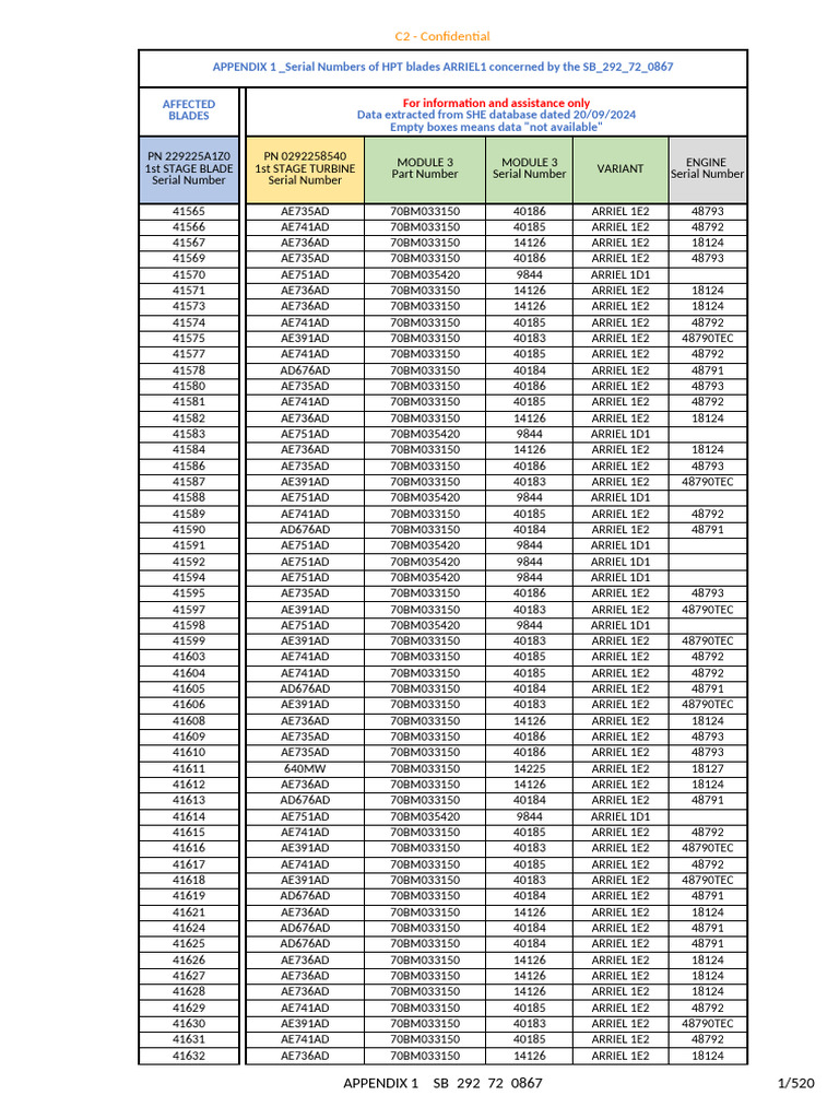 Appendix 1 SB 292 72 0867 | PDF