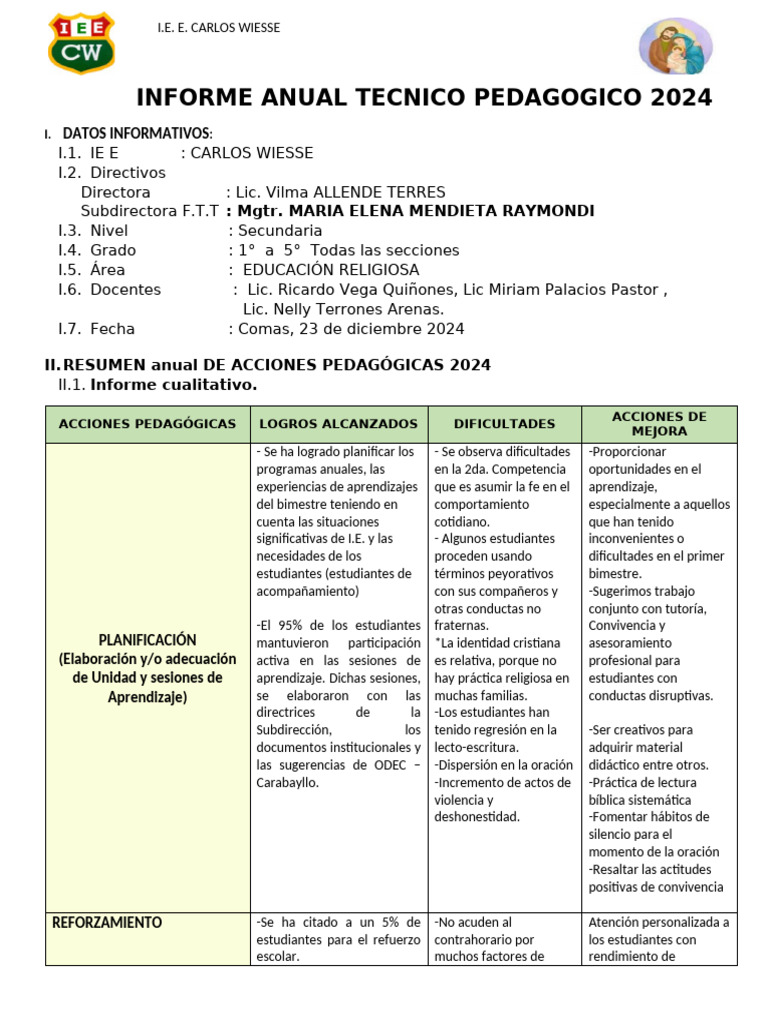 Informe Tecnico Pedag. 2024 Área Educación Religiosa | PDF | Dios | Oración