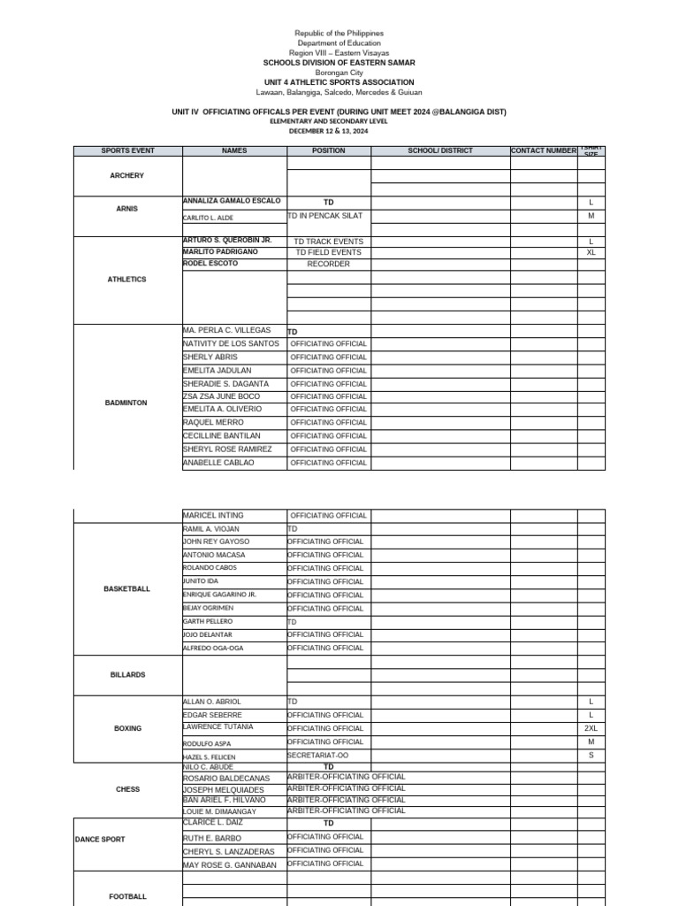 Officiating Officials of Unit 4 During Unit Meet 2024 2025 Balangiga E ...