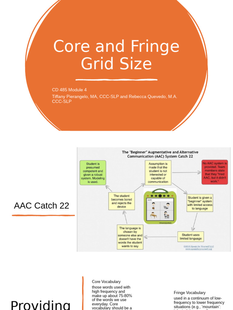 Week 4 Core and Fringe | PDF