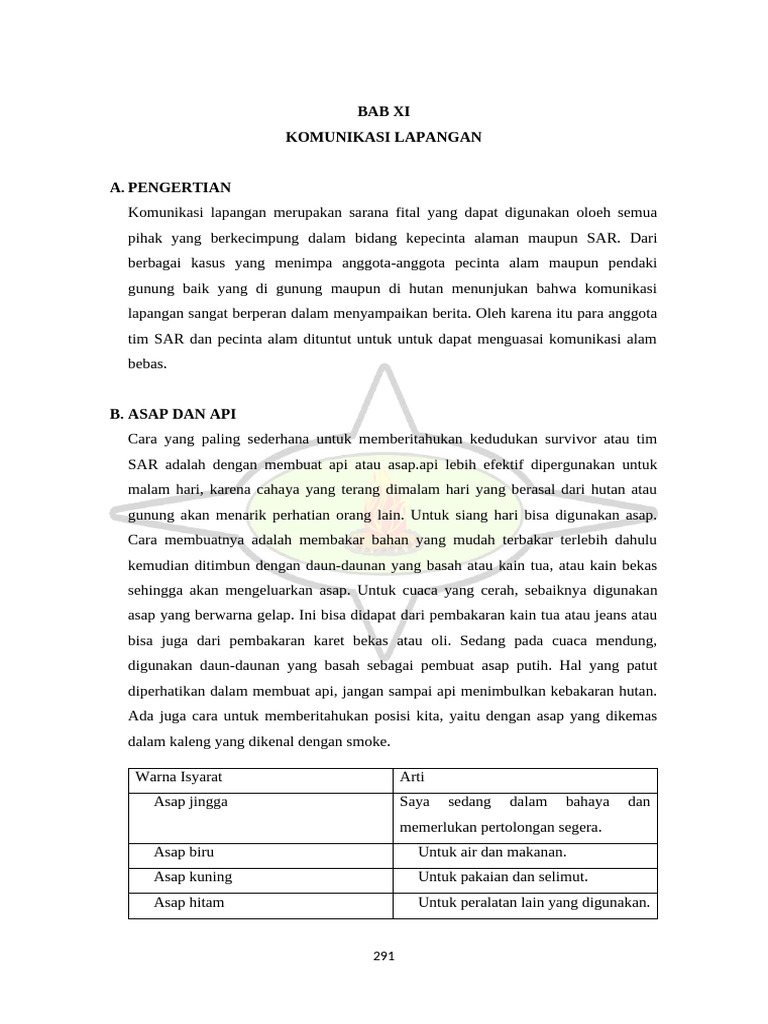 Bab Xi Komunikasi | PDF