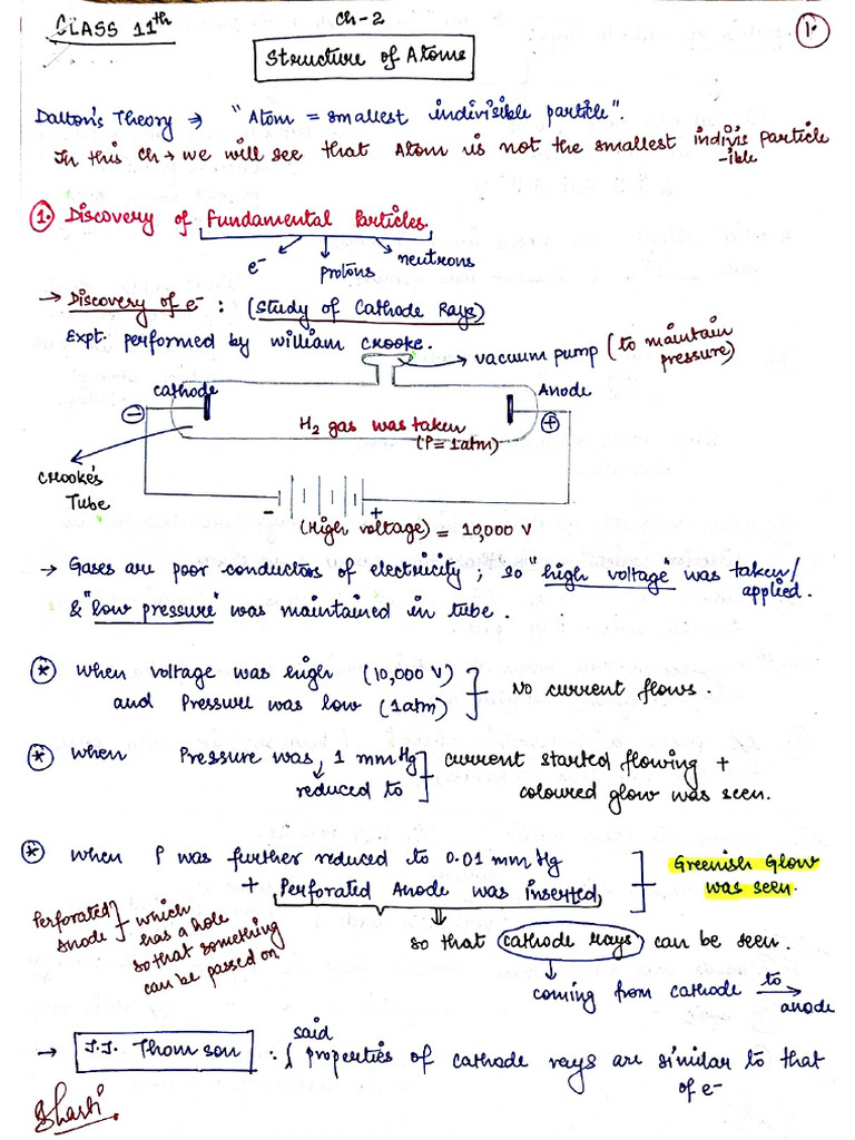 Class 11 Ch-2 Structure of Atoms | PDF