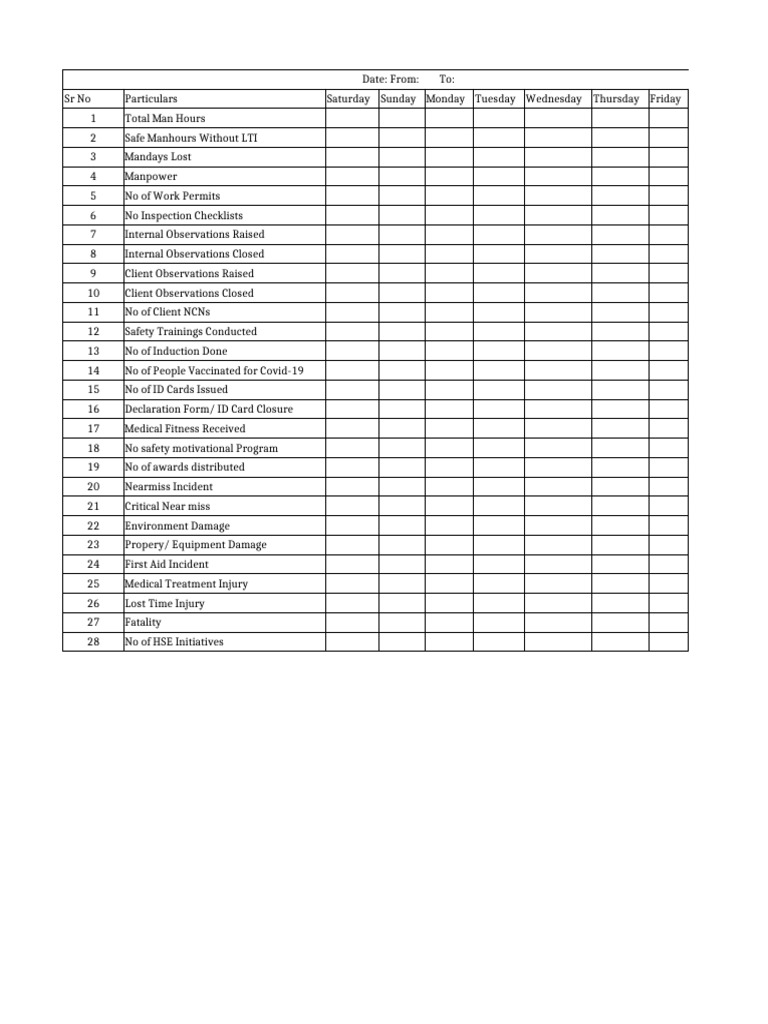 Weekly Report | PDF