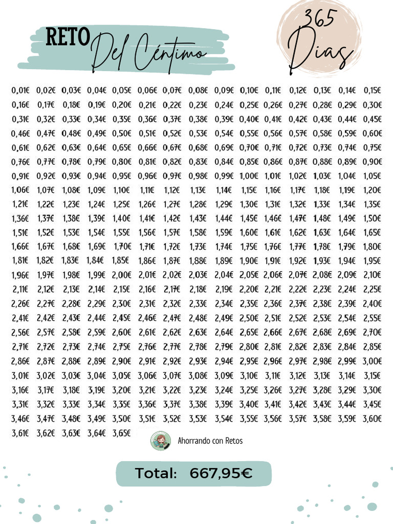 Plantilla Reto Del Céntimo Ahorrando Con Retos | PDF